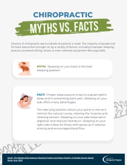 Foundation for Chiropractic Progress - Educating the public to the ...